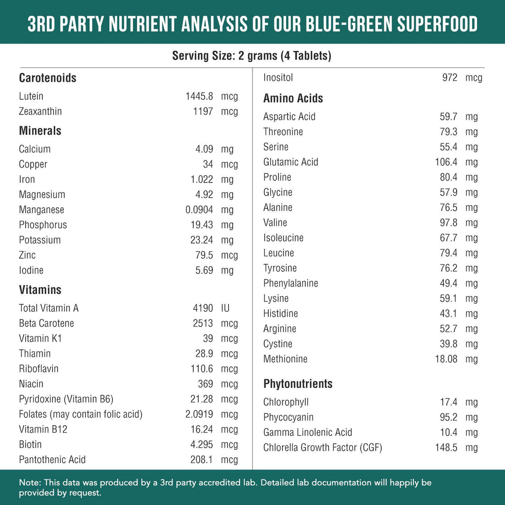 spirulina and chlorella for overall wellness