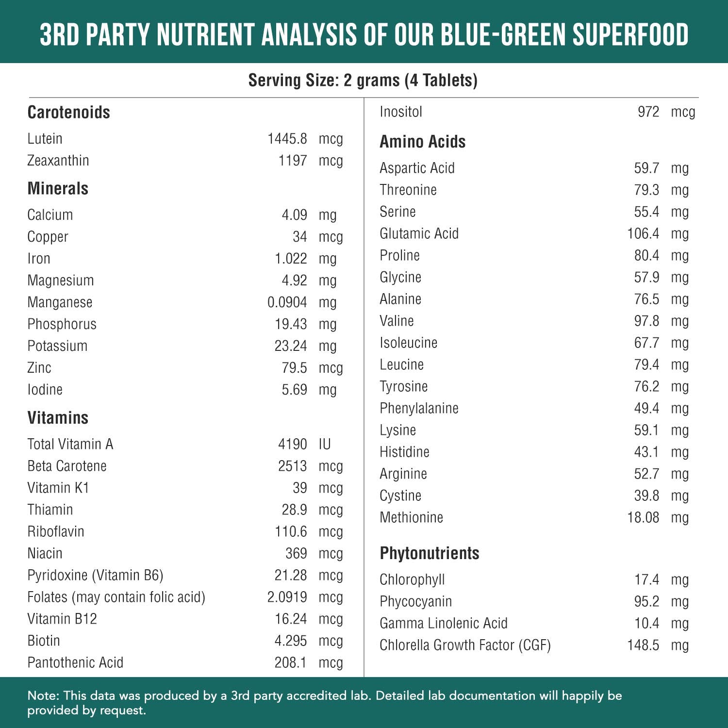 spirulina and chlorella for overall wellness