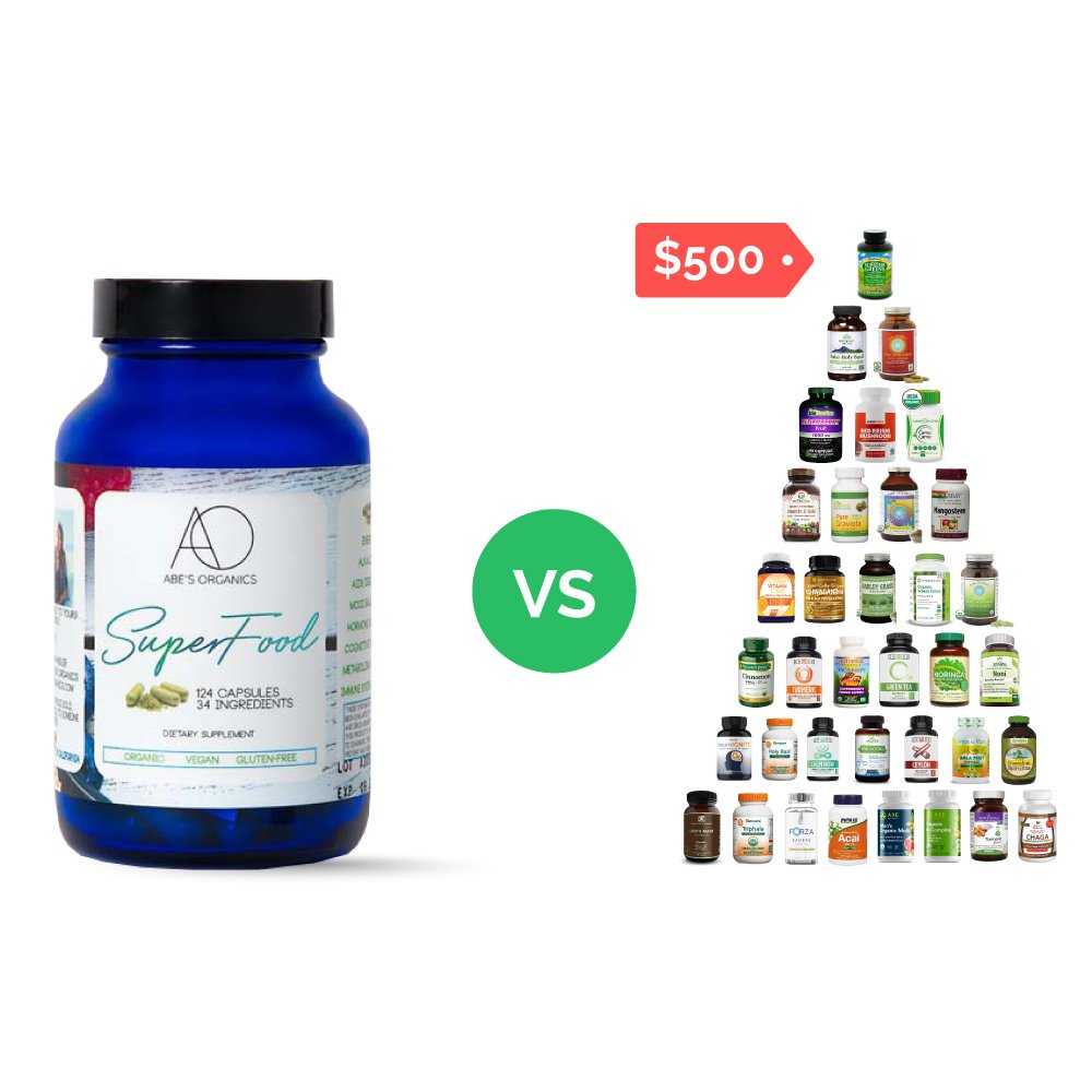 spirulina and chlorella for vitality