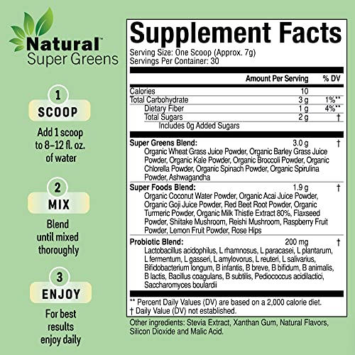 spirulina and chlorella for vitality