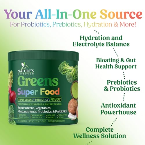 spirulina and chlorella for wellness