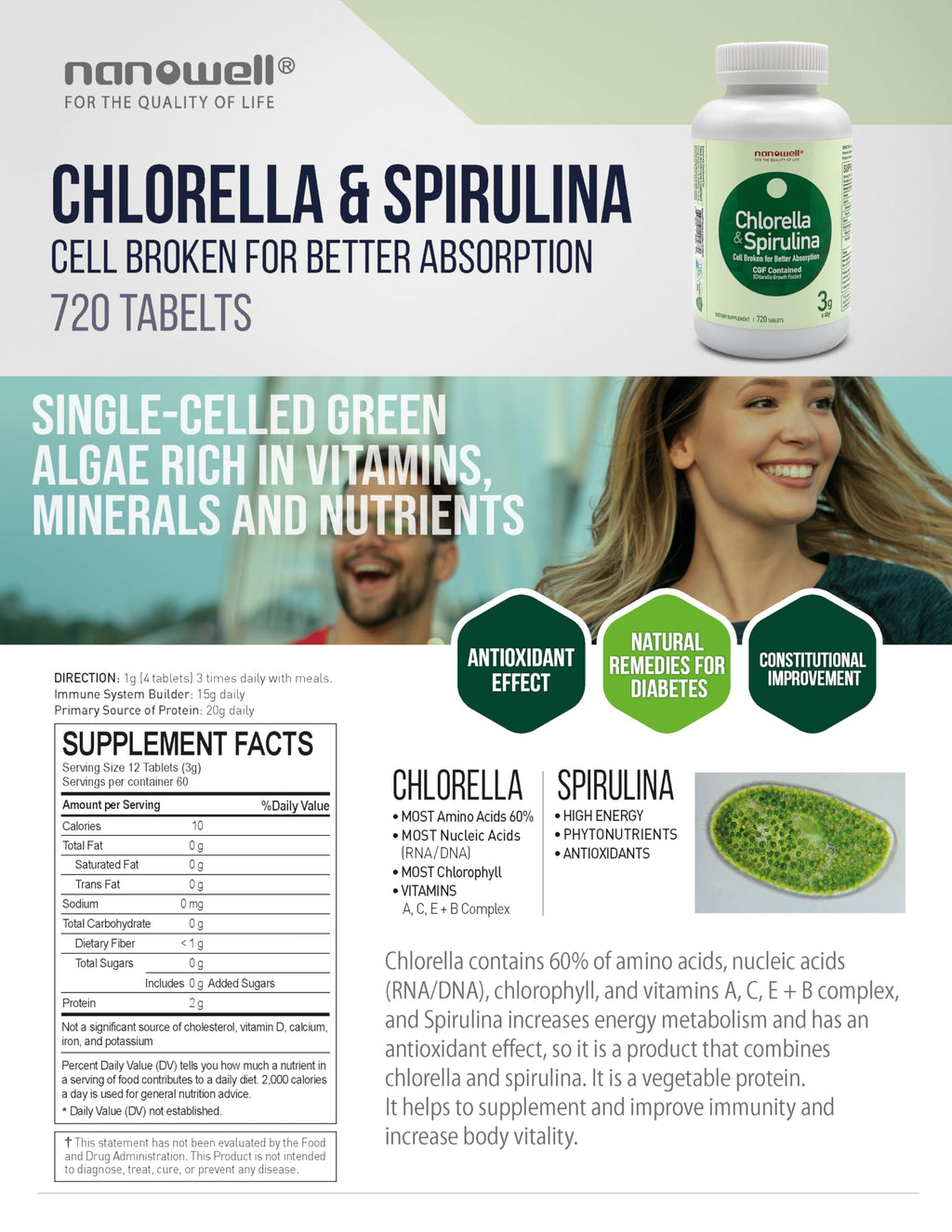 spirulina and chlorella health benefits