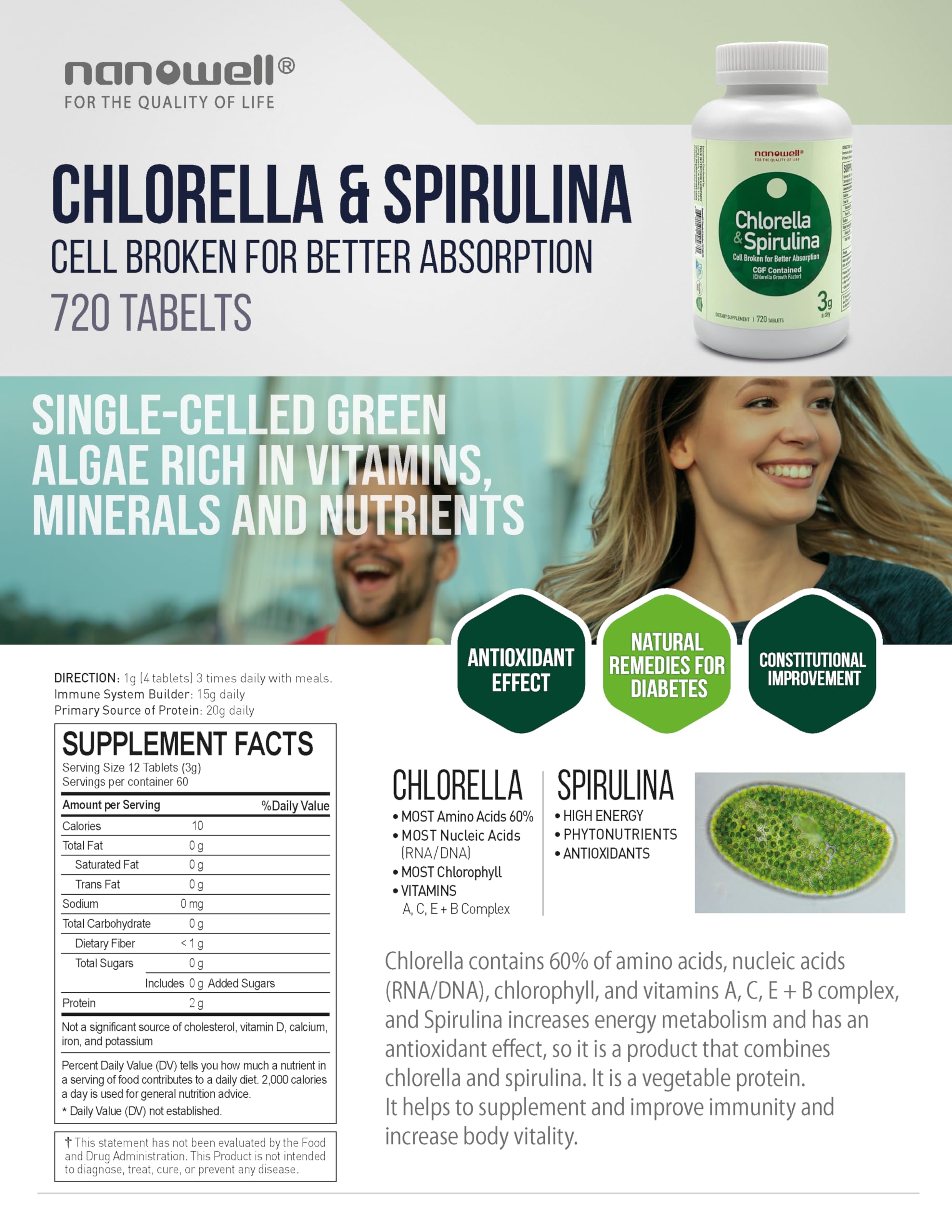 spirulina and chlorella health benefits