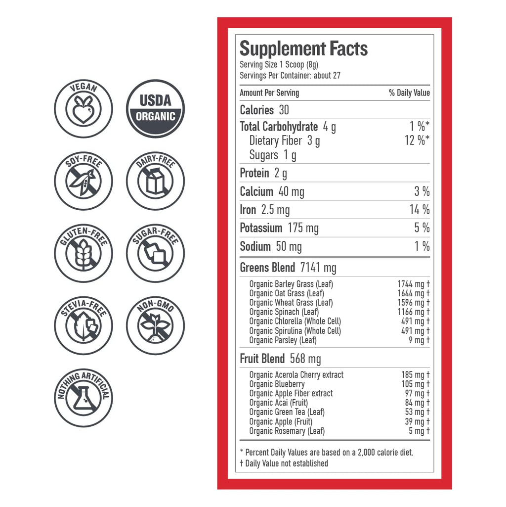 spirulina and chlorella health benefits