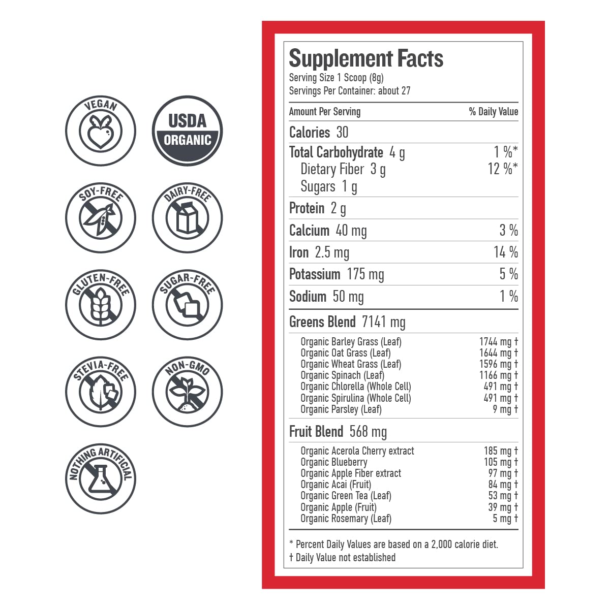 spirulina and chlorella health benefits