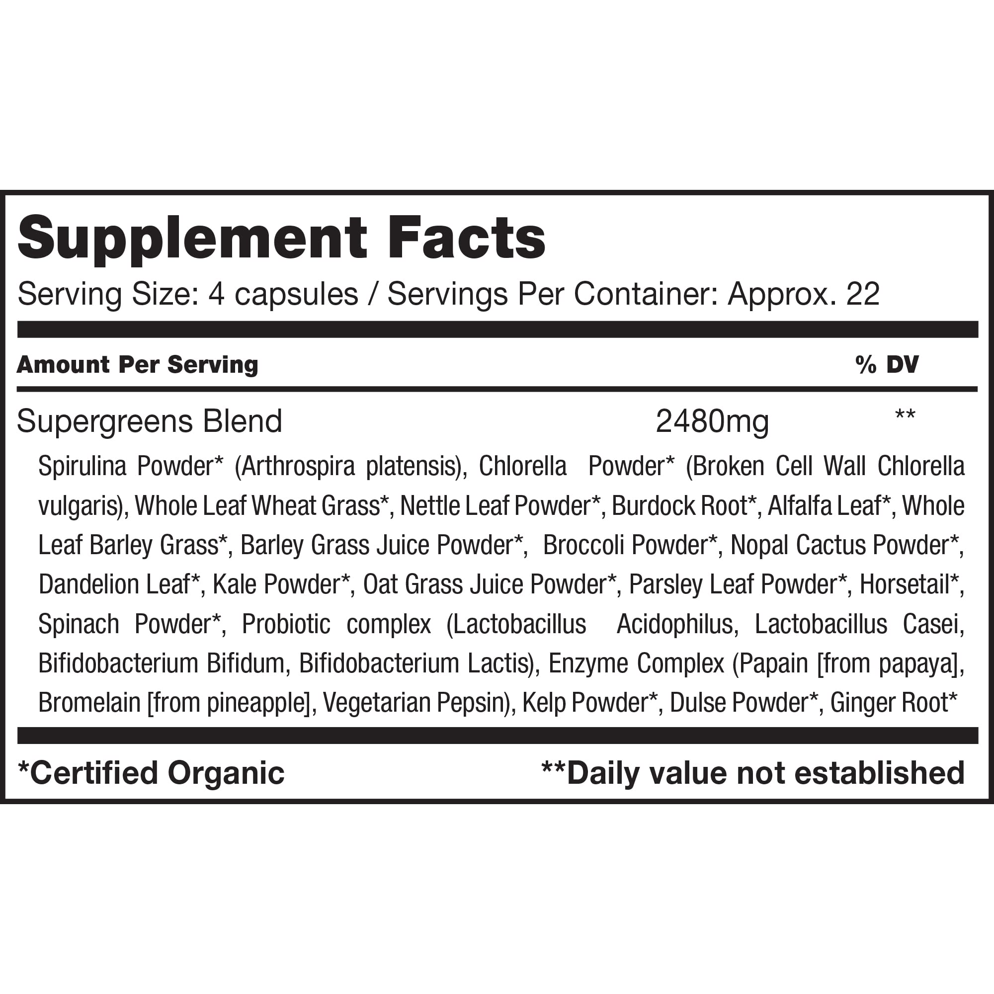 spirulina and chlorella health benefits