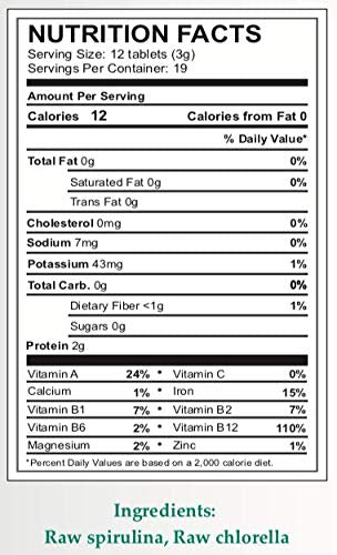 Spirulina and chlorella health boost