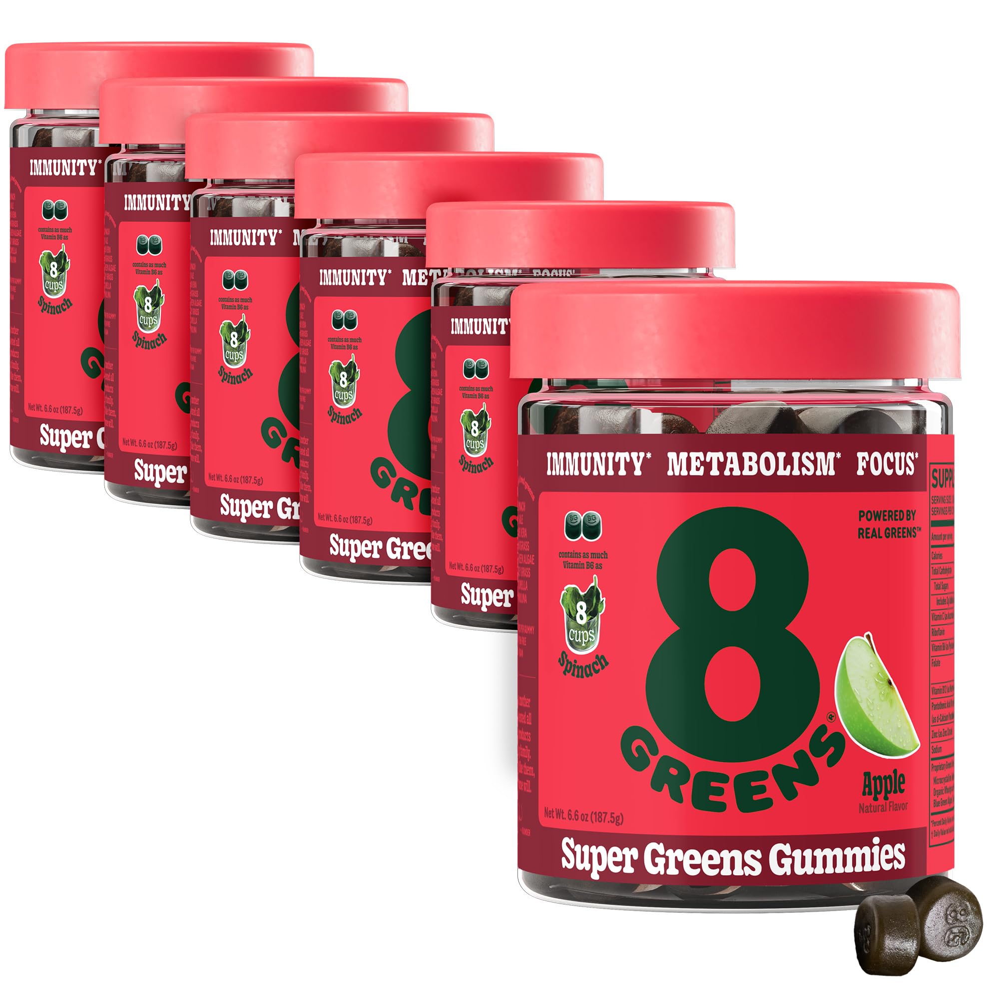 spirulina and chlorella metabolism support