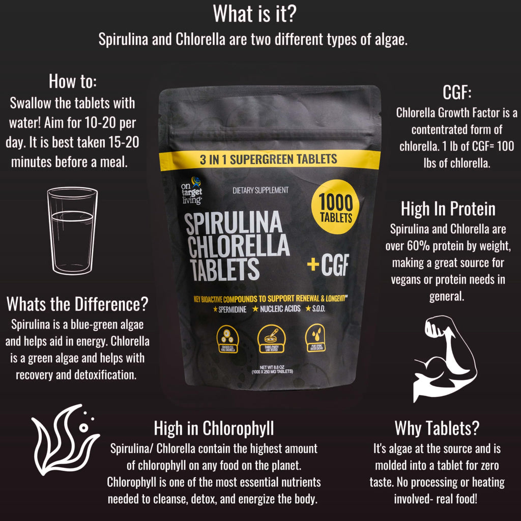 spirulina and chlorella nutrition