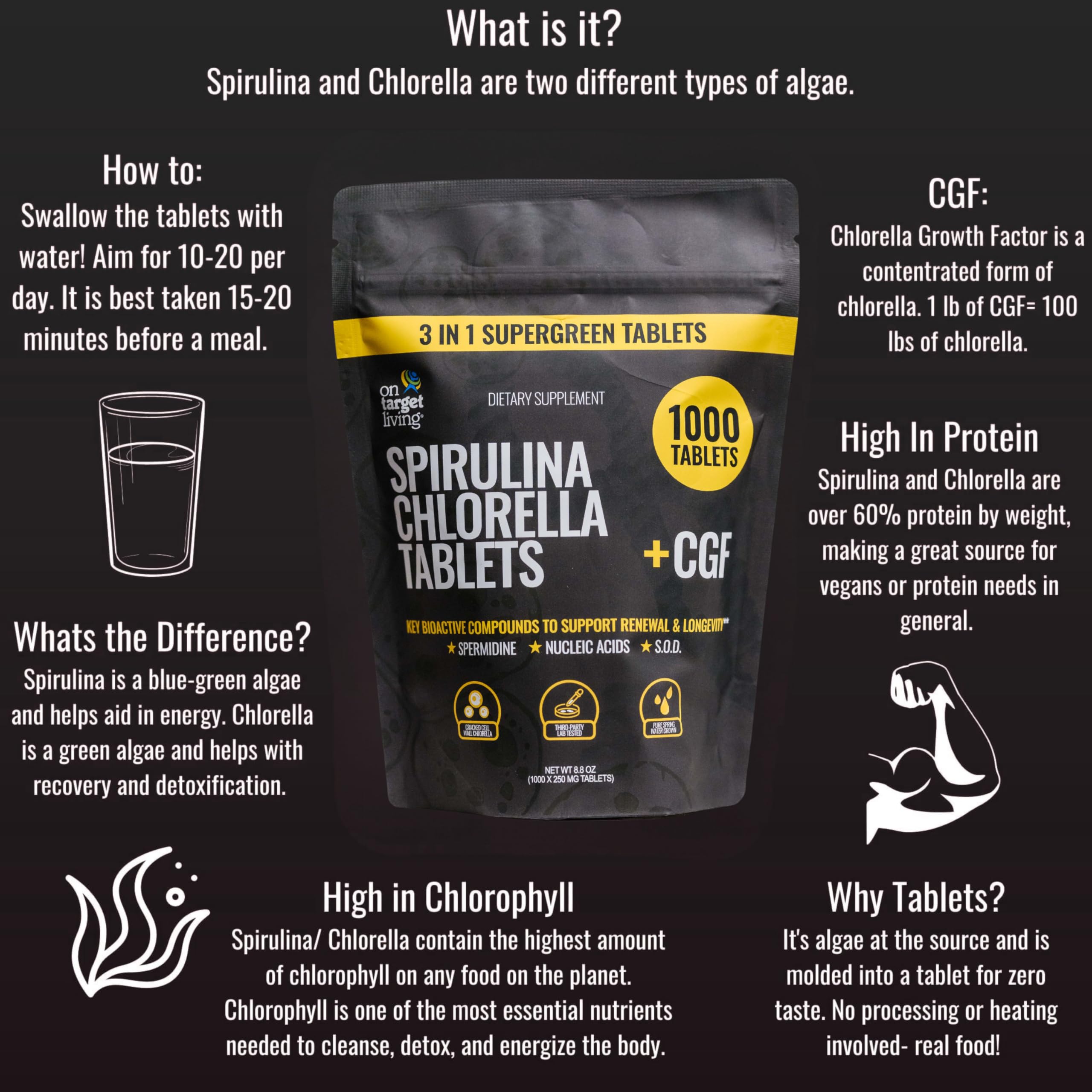 spirulina and chlorella nutrition