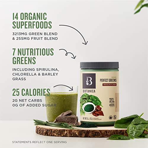 spirulina and chlorella nutritional benefits
