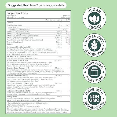 spirulina and chlorella superfood blend