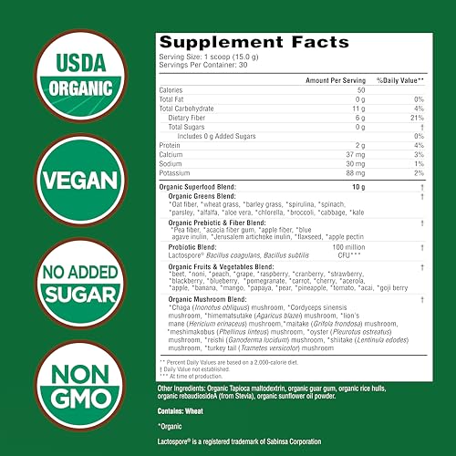 spirulina and probiotics supplement