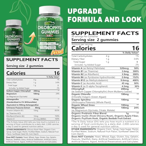 spirulina benefits in chlorophyll gummies