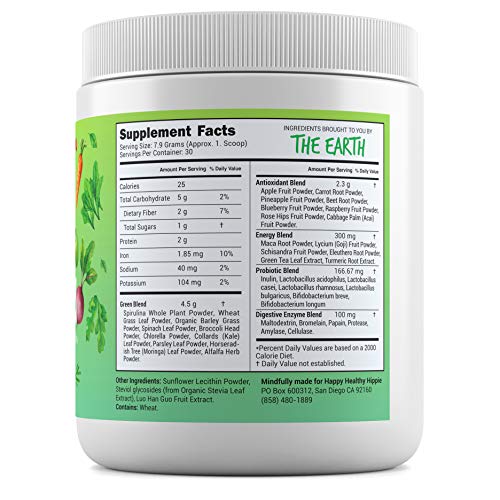 Spirulina blend for detoxification