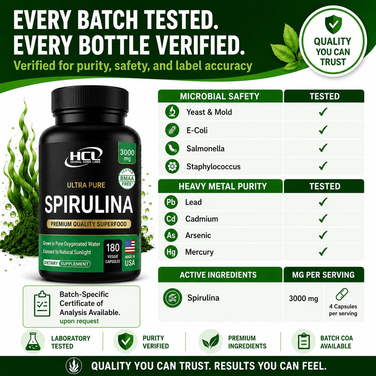 Spirulina capsules for daily nutrition