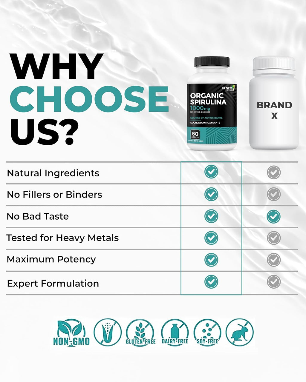 Spirulina capsules for daily nutrition