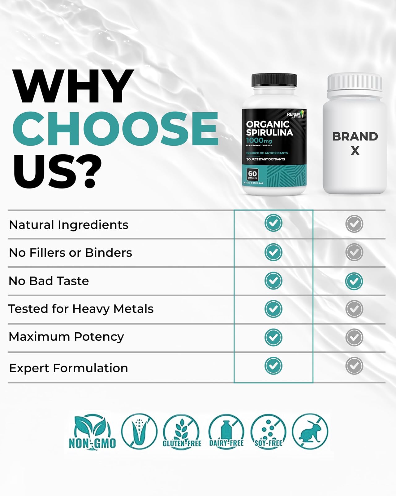 Spirulina capsules for daily nutrition