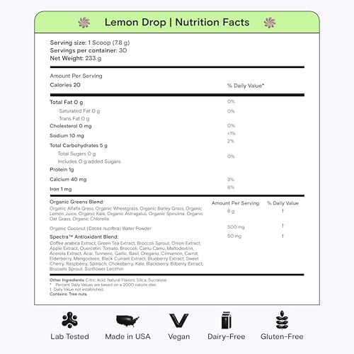 spirulina chlorella for overall health