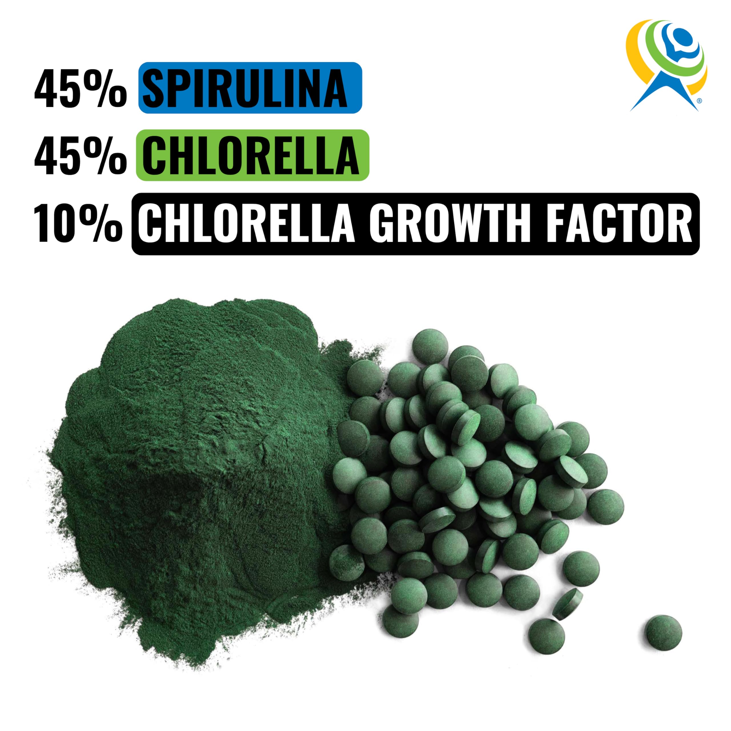 spirulina chlorella for recovery