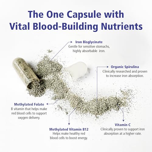 Spirulina enriched iron capsules