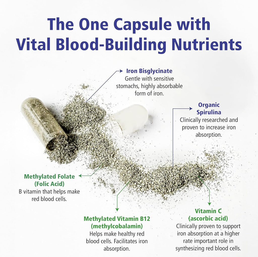 spirulina enriched iron supplement