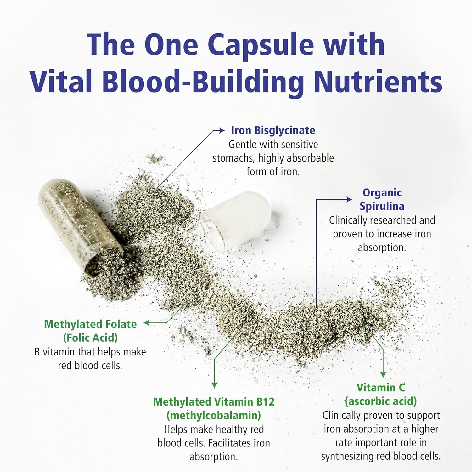 spirulina enriched iron supplement
