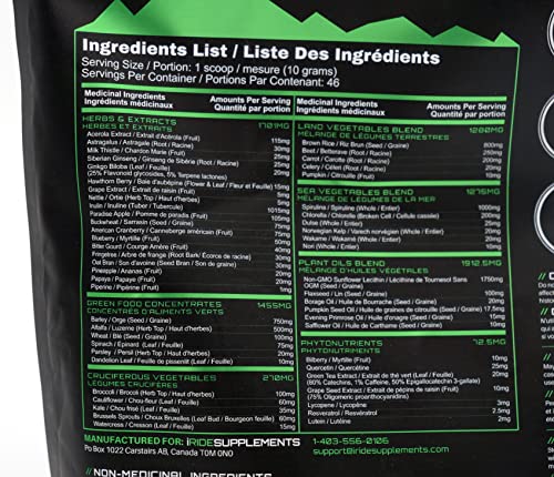 spirulina for detoxification support