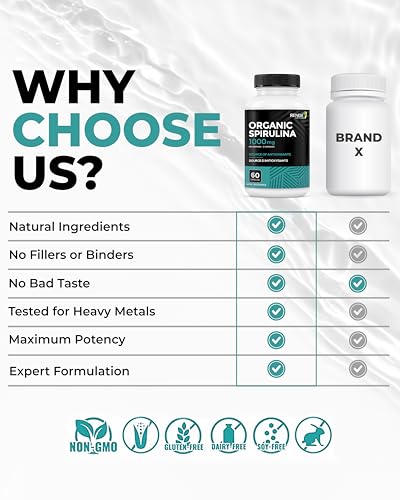 spirulina for enhanced mental clarity