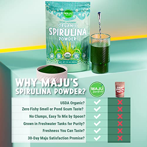 spirulina for protein-rich nutrition