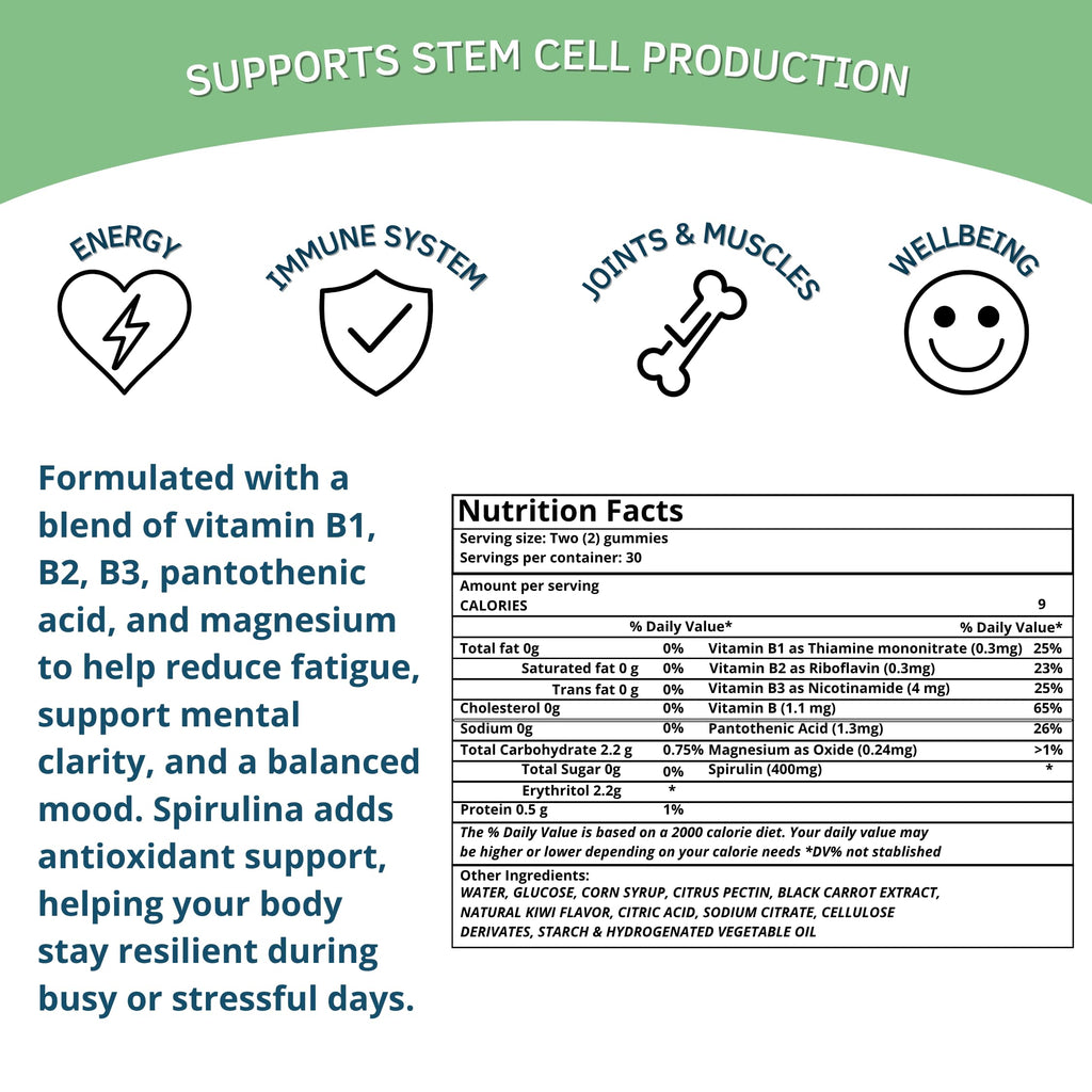 spirulina infused vitamin supplements