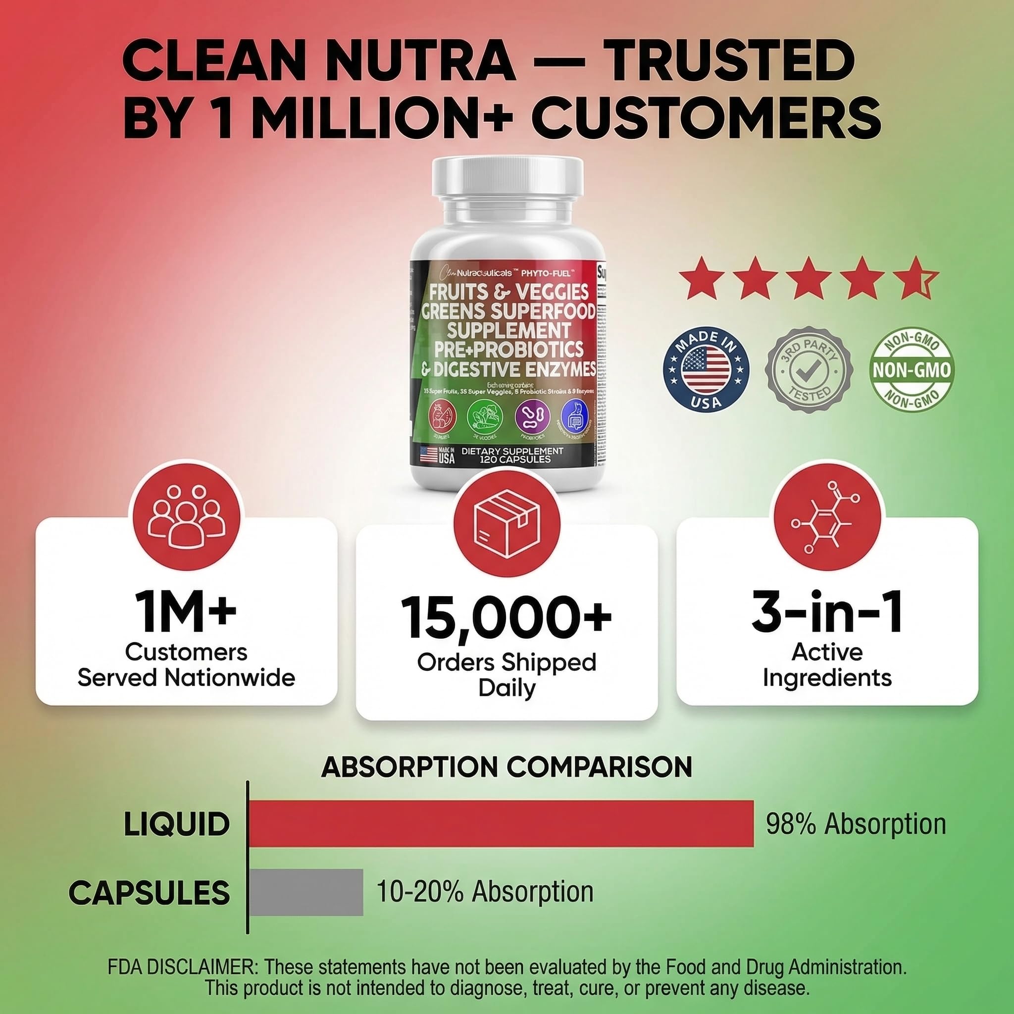 Spirulina powder alternative in capsules