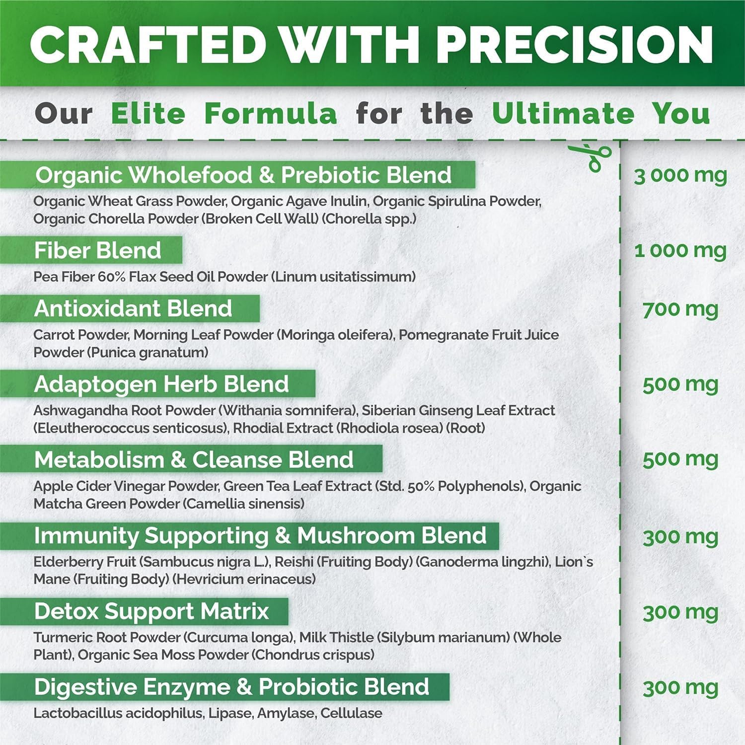 spirulina powder for daily nutrition