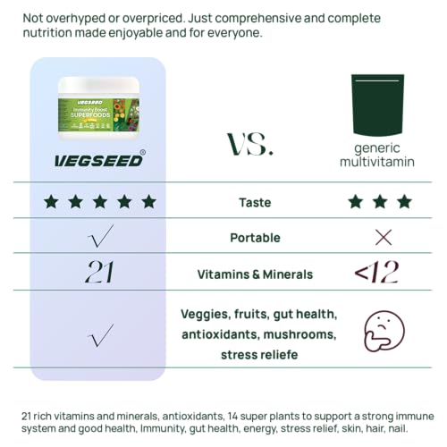 spirulina powder for enhanced nutrition