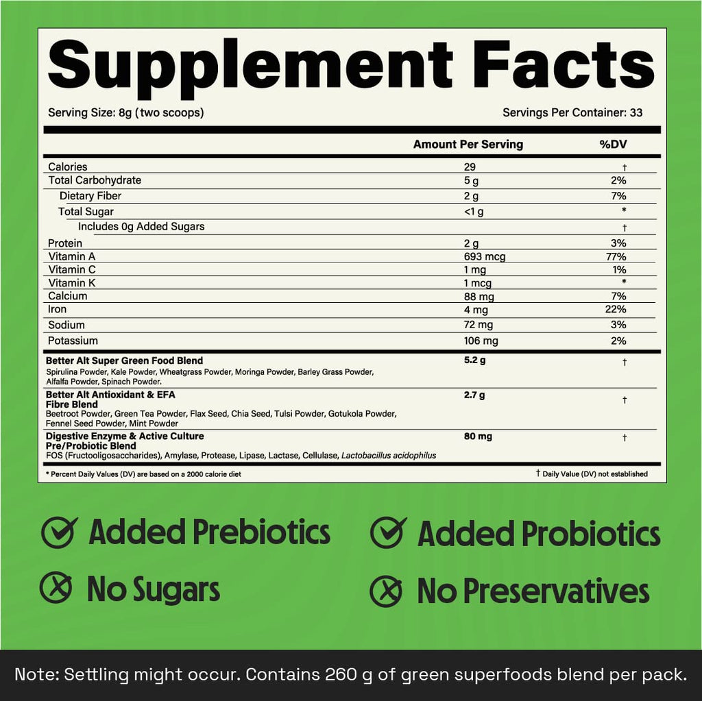 spirulina powder for gut health
