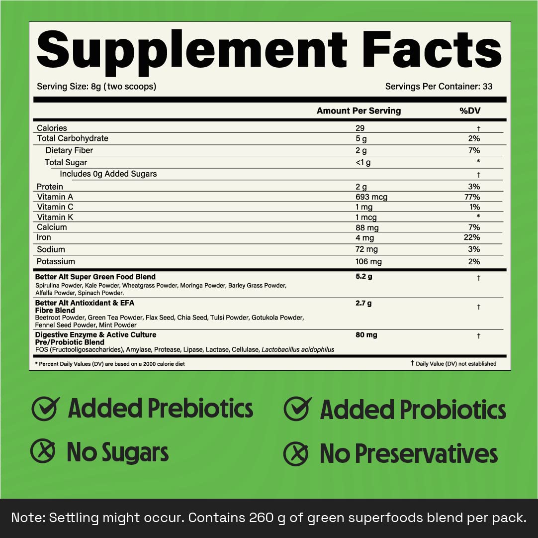 spirulina powder for gut health