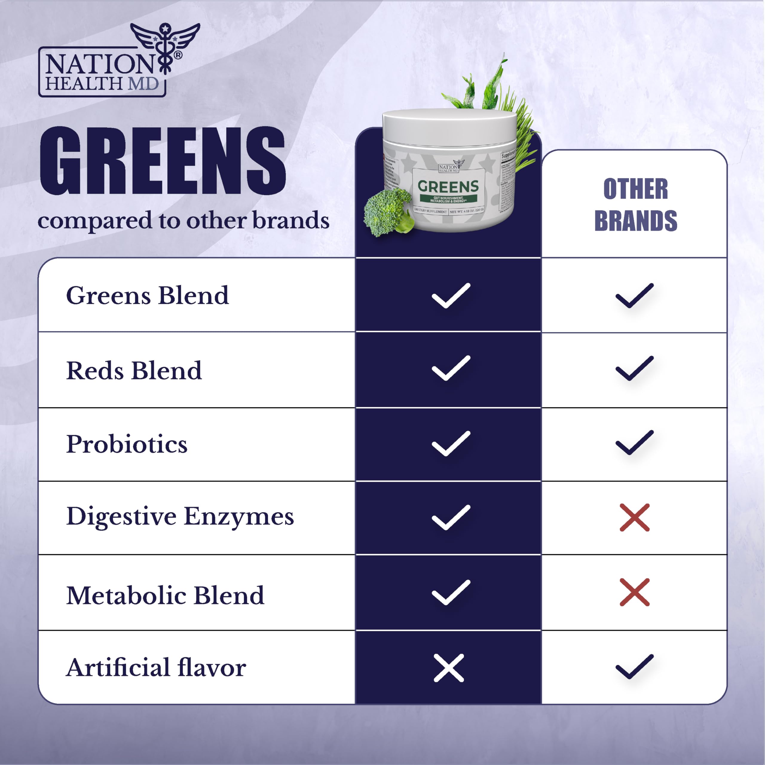 spirulina powder for immune support