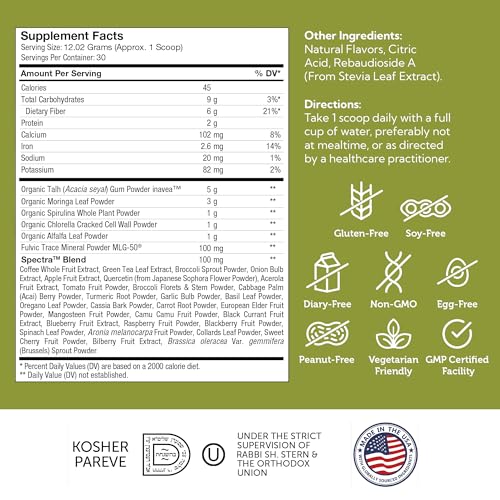 spirulina powder for smoothie recipes