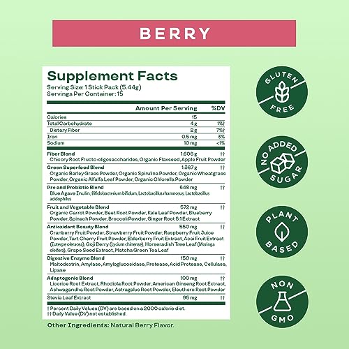 Spirulina powder for smoothie recipes