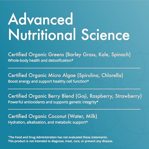 Spirulina powder for smoothies and shakes