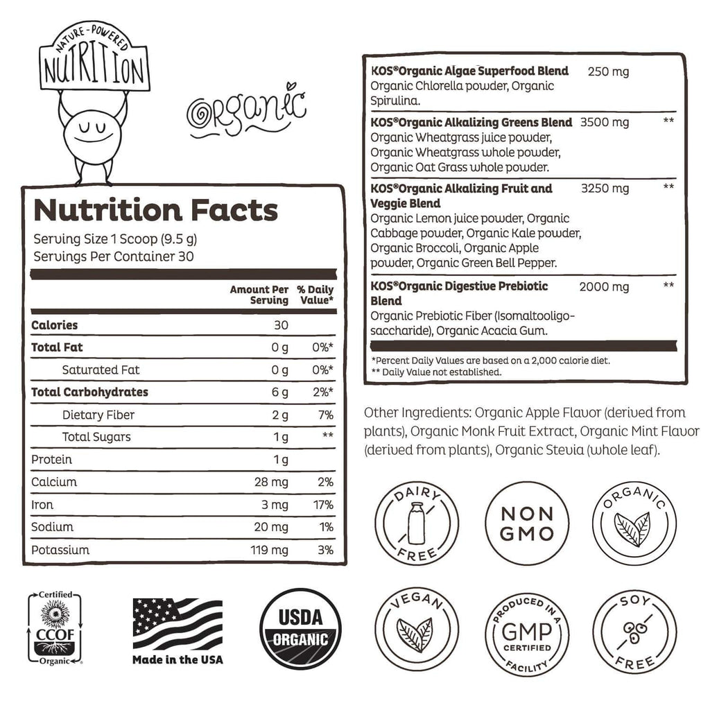 Spirulina powder for smoothies and shakes
