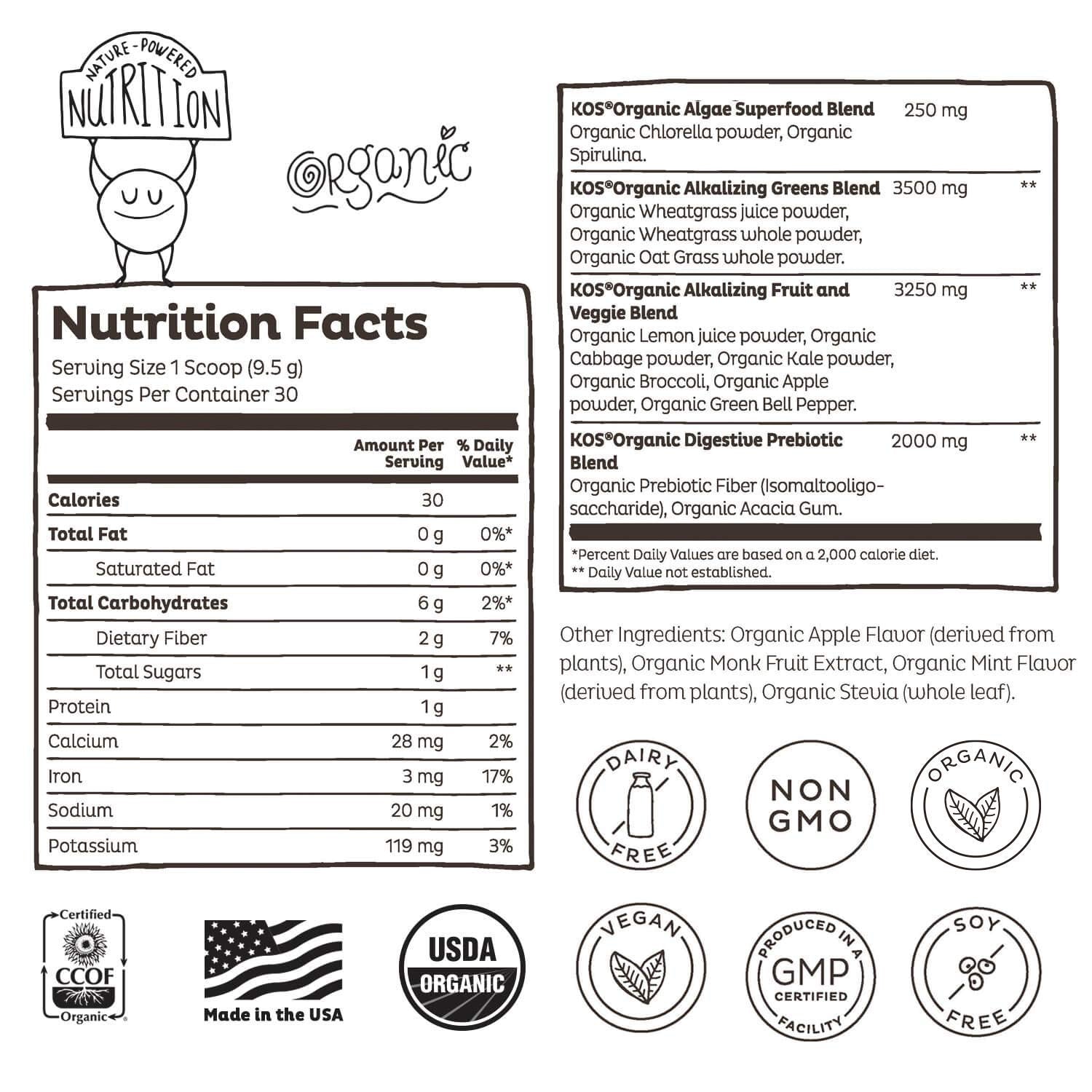 Spirulina powder for smoothies and shakes
