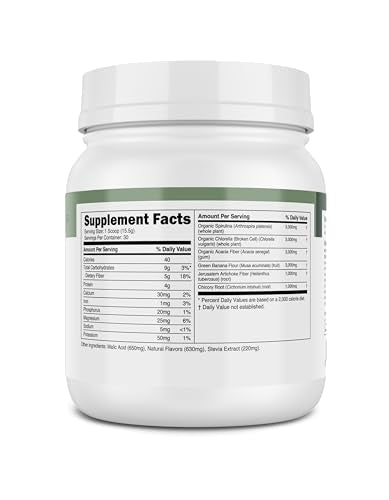 spirulina powder for weight loss