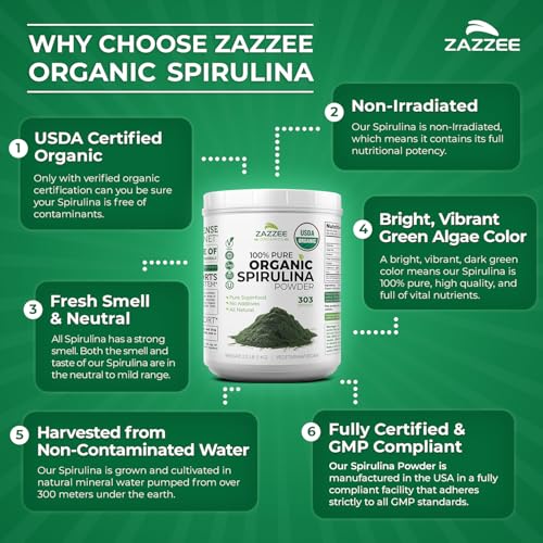 spirulina powder for weight management