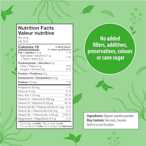 spirulina protein boost for athletes