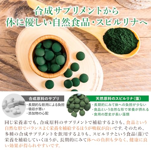 spirulina protein content per tablet