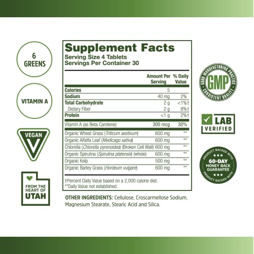 spirulina source of vitamin A