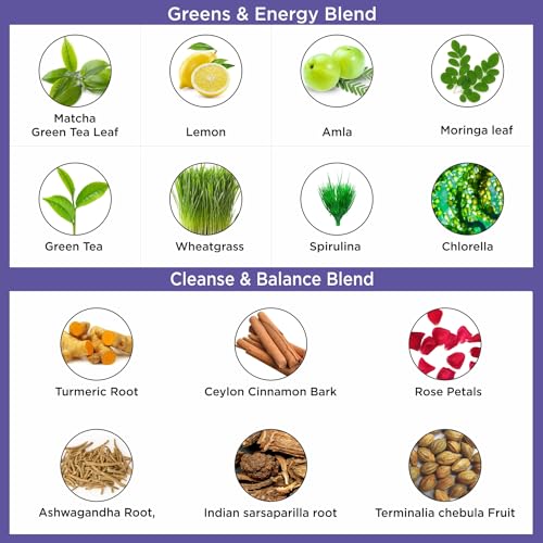 Spirulina supplement for a healthy lifestyle