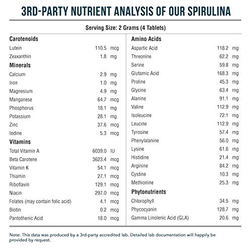 spirulina supplements for natural vitality