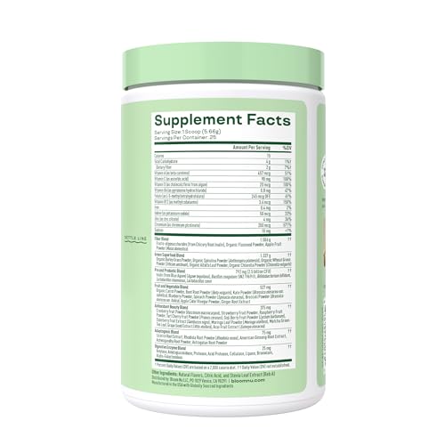 spirulina with chlorella for optimal health